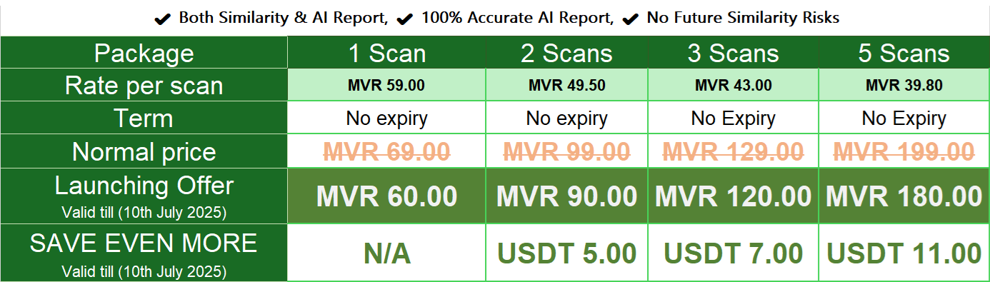 Pricing & Plans – tunitin.sdinstitute